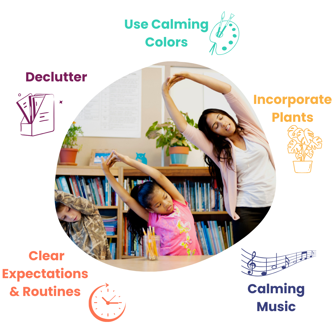 Breathe, Stretch, Focus - Breathe For Change