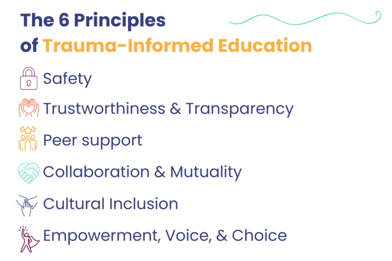 The Power of Trauma-Informed Teaching - Breathe For Change